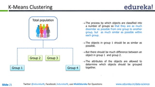 Application of Clustering in Data Science using Real-life Examples | PPTX