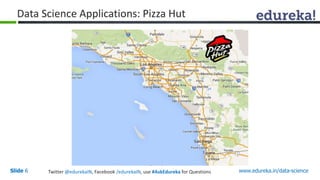 Application of Clustering in Data Science using Real-life Examples | PPTX