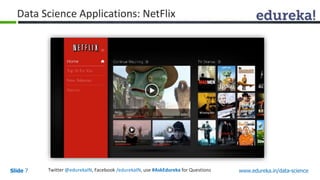 Application of Clustering in Data Science using Real-life Examples | PPTX