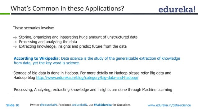 Application Of Clustering In Data Science Using Real Life Examples