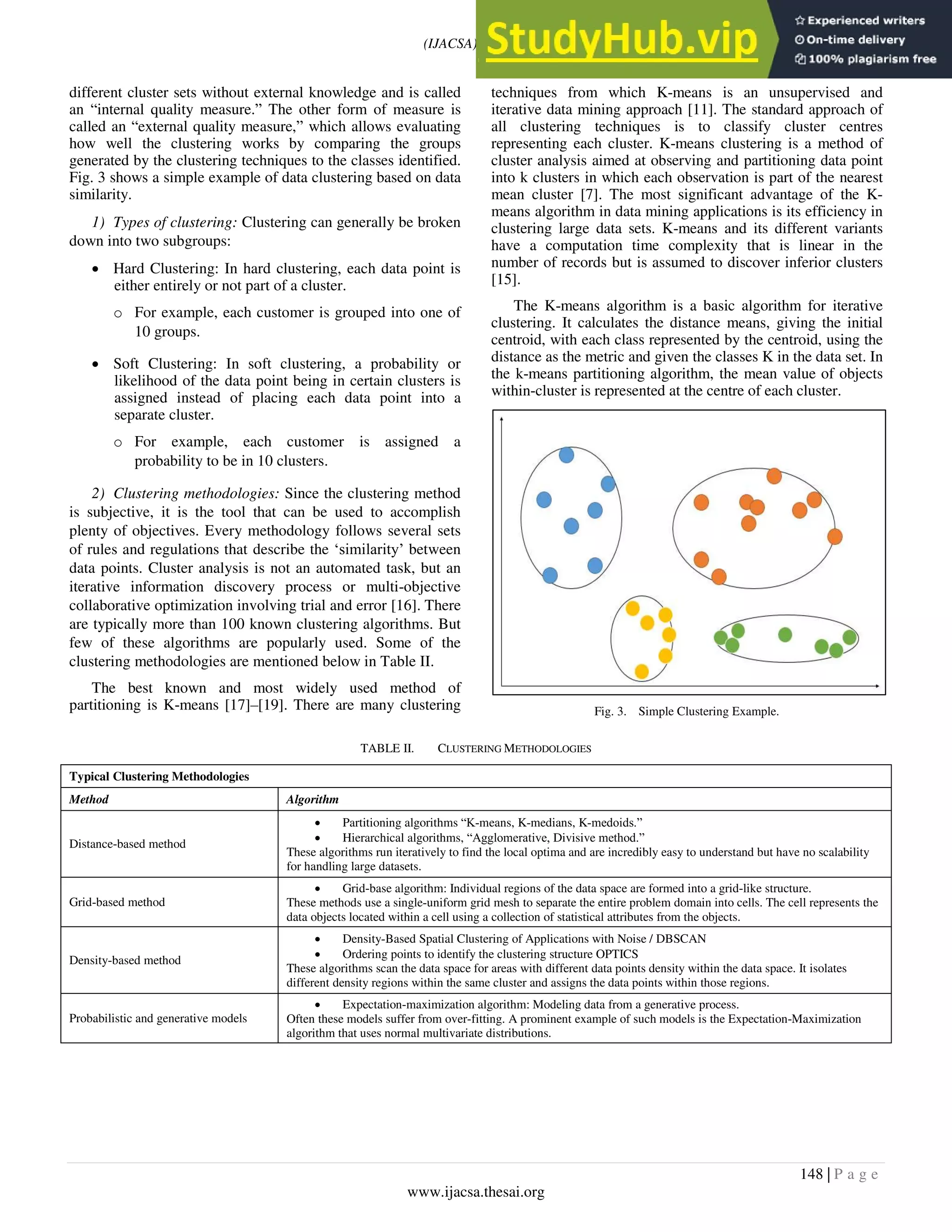 Applications Of Clustering Techniques In Data Mining A Comparative Study | PDF