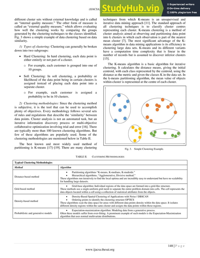 Applications Of Clustering Techniques In Data Mining A Comparative