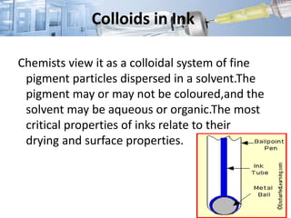 Applications of colloid | PPTX