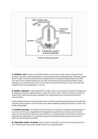 Applications of colloids | DOCX