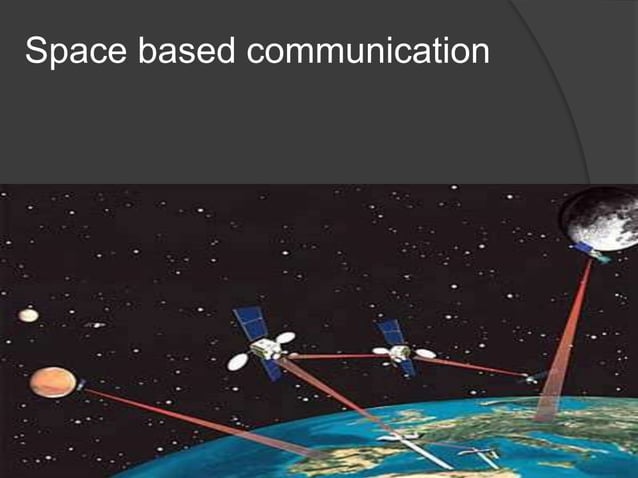 Applications of communication system