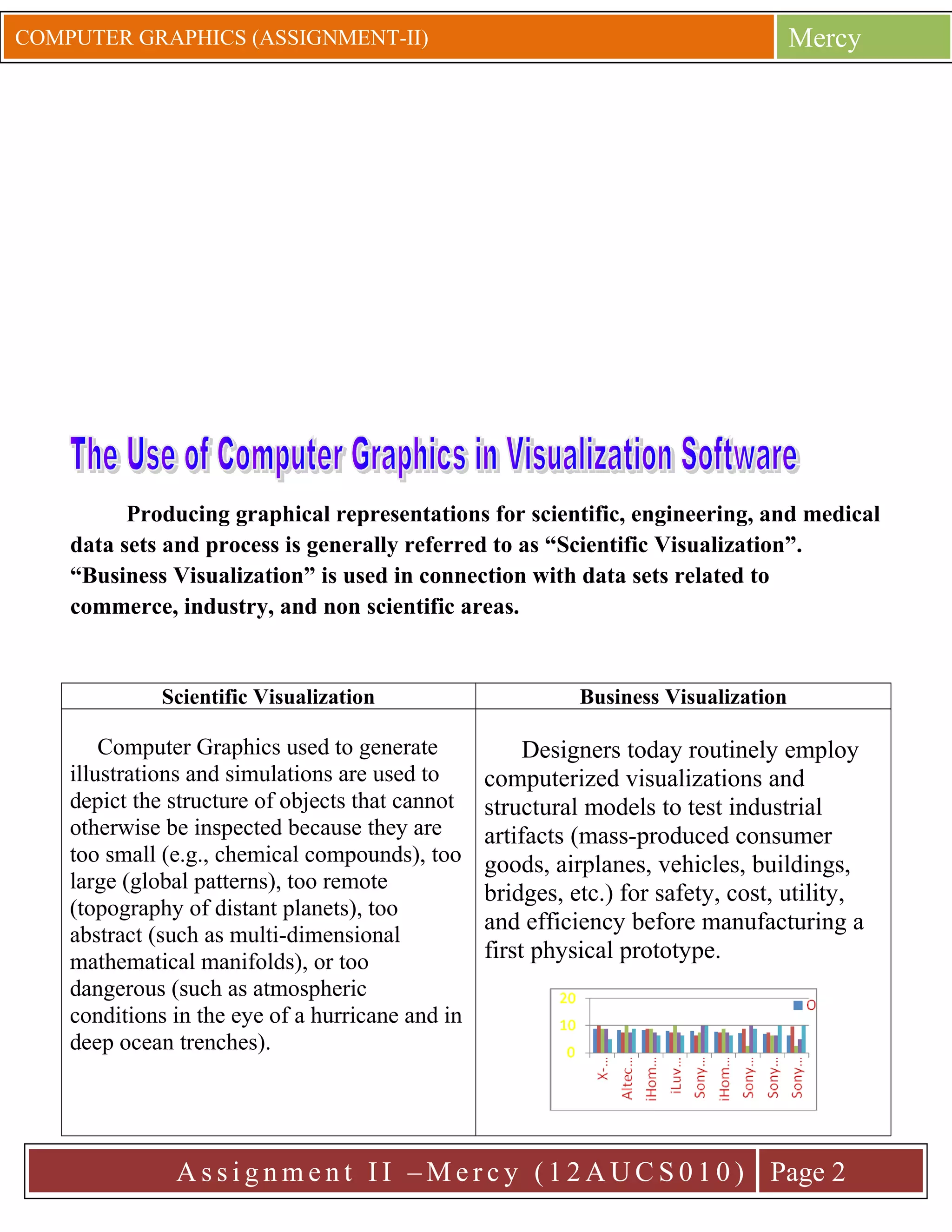 Applications of computer graphics | PDF