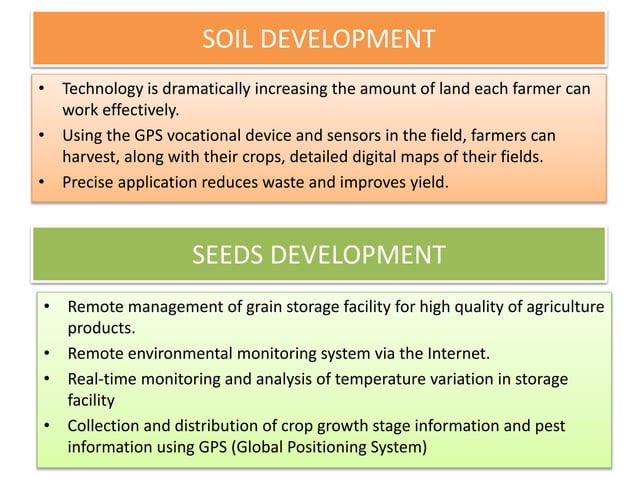 Applications of computer in the field of agriculture and forestry | PPTX