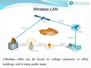 Applications of Computer Networking | Computer Science | PPT