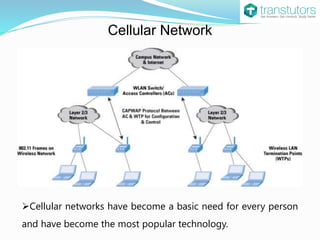 Applications of Computer Networking | Computer Science | PPT