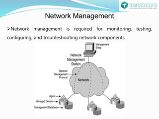 Applications of Computer Networking | Computer Science | PPT