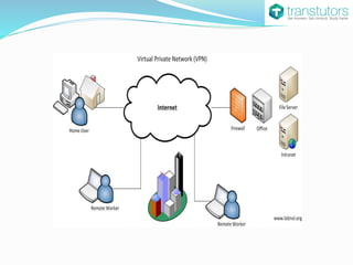 Applications of Computer Networking | Computer Science | PPT