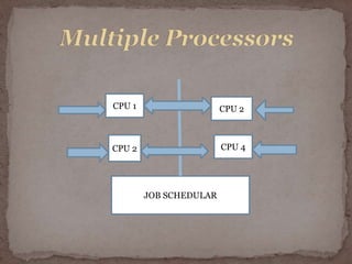 Applications of computer organization | PPTX
