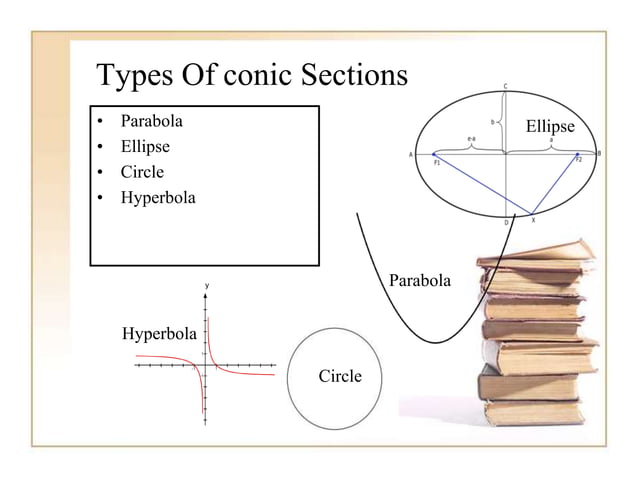 Applications of conic sections3 | PPTX