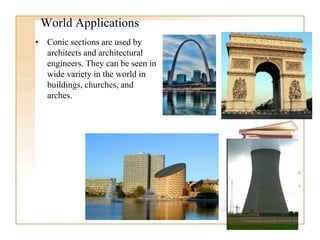 Examples Of Parabolas In Architecture