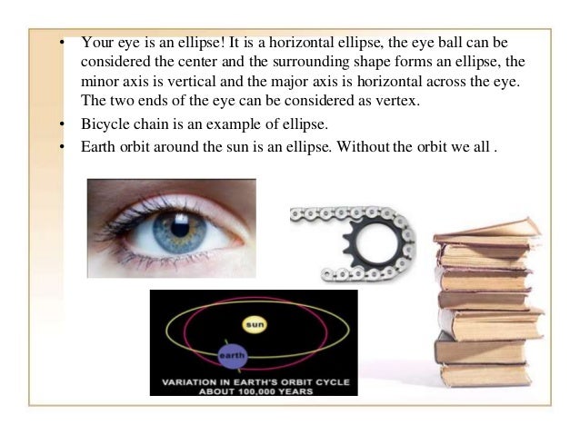 Applications of conic sections3