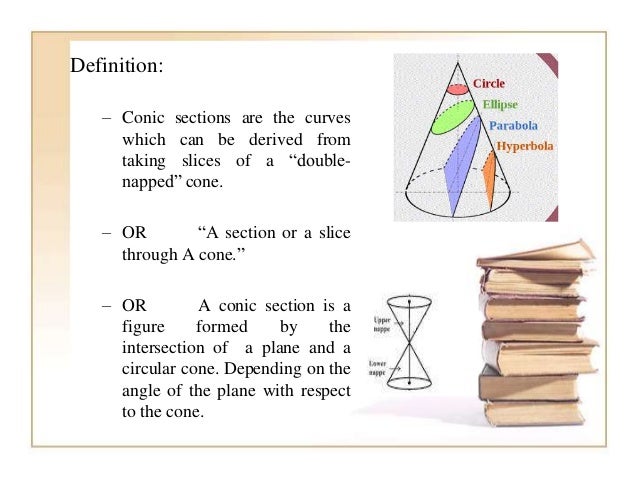 Applications of conic sections3