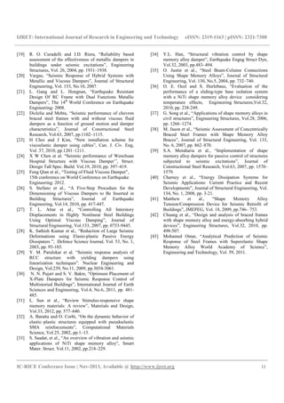 Applications of dampers for vibration control of | PDF