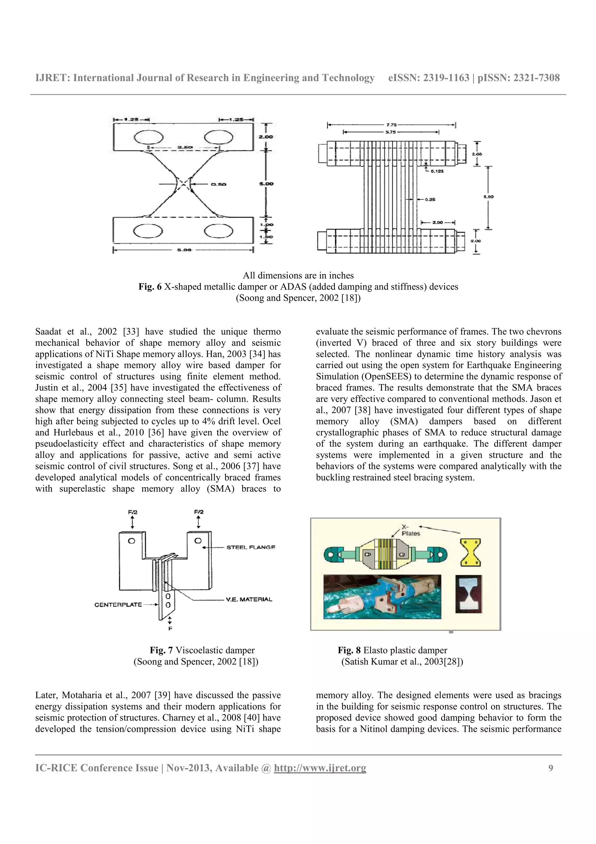 Applications of dampers for vibration control of structures an overview ...