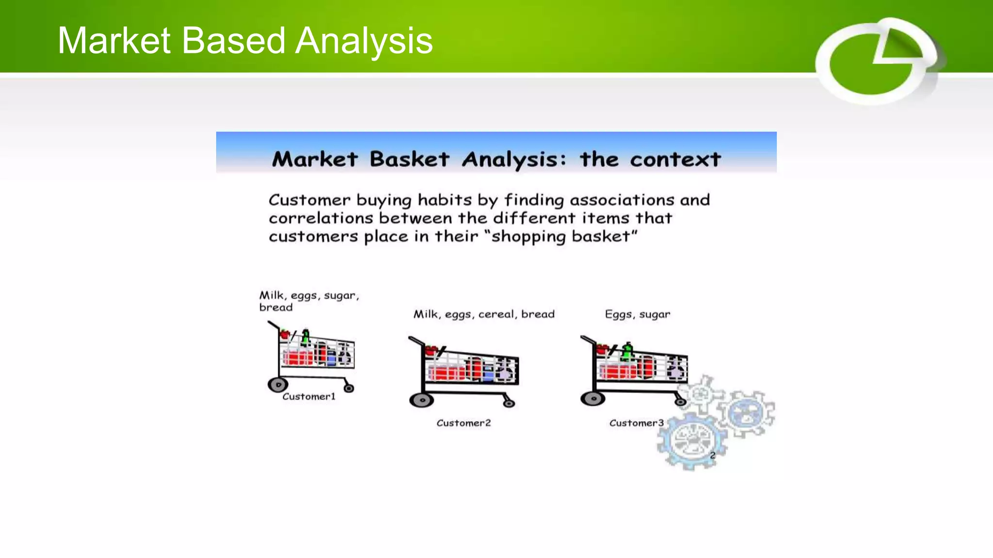 Applications Of Data Mining Ppt