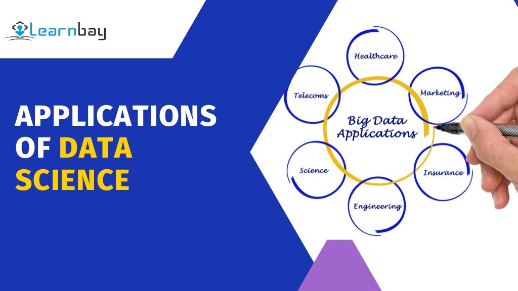 Applications of Data Science | PDF