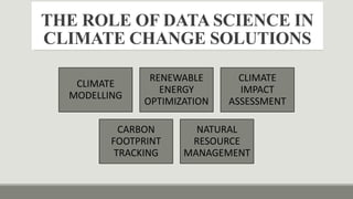 APPLICATIONS OF DATA SCIENCE IN CLIMATE CHANGE.pptx