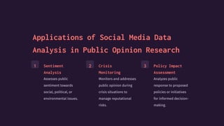 Applications of data science in social media.pptx