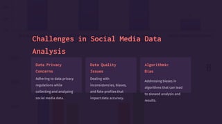 Applications of data science in social media.pptx