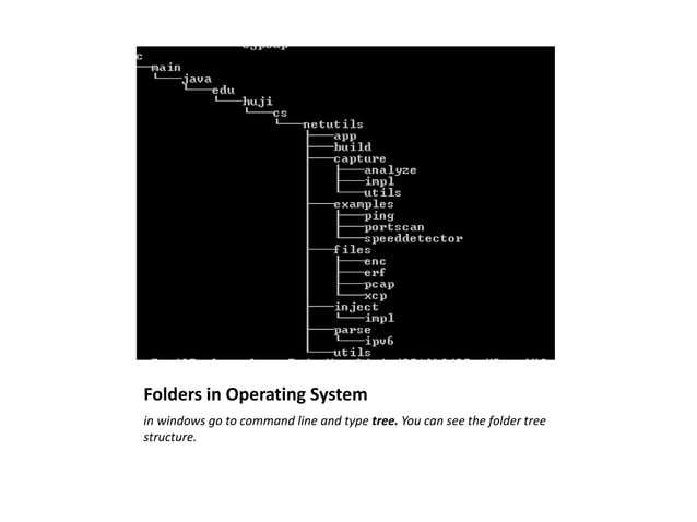 Applications of data structures | PPTX