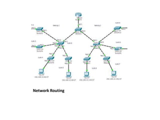 Applications of data structures | PPTX