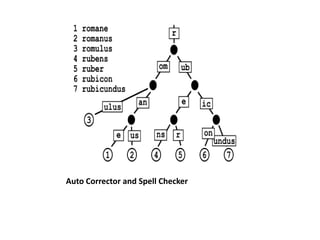 Applications of data structures | PPTX