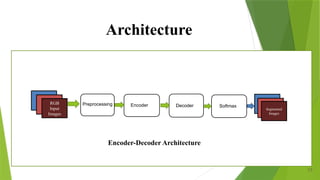 Various Applications of Deep Learning .pptx