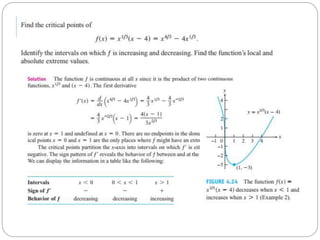 Optimisation- Nonlinear Problems | PPT