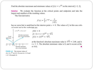 Optimisation- Nonlinear Problems | PPT