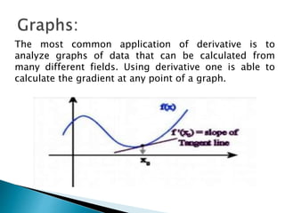Applications of derivative | PPTX