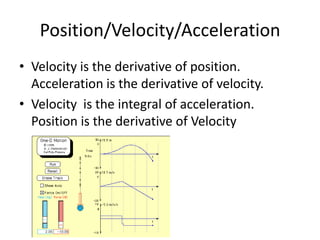 Applications of derivatives | PPTX | Web Development | Internet