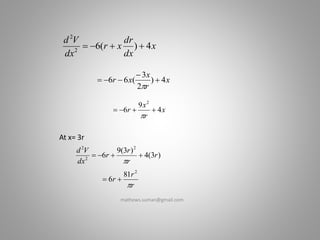 Applications of derivatives | PPT