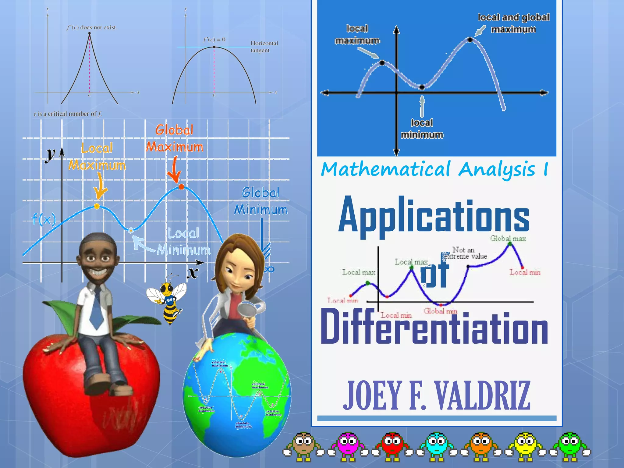 Applications of Differentiation | PDF