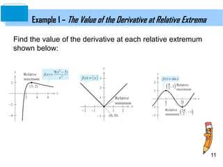 Applications of Differentiation | PDF