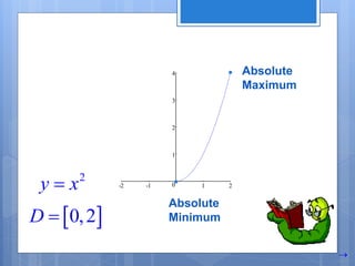 Applications of Differentiation | PDF