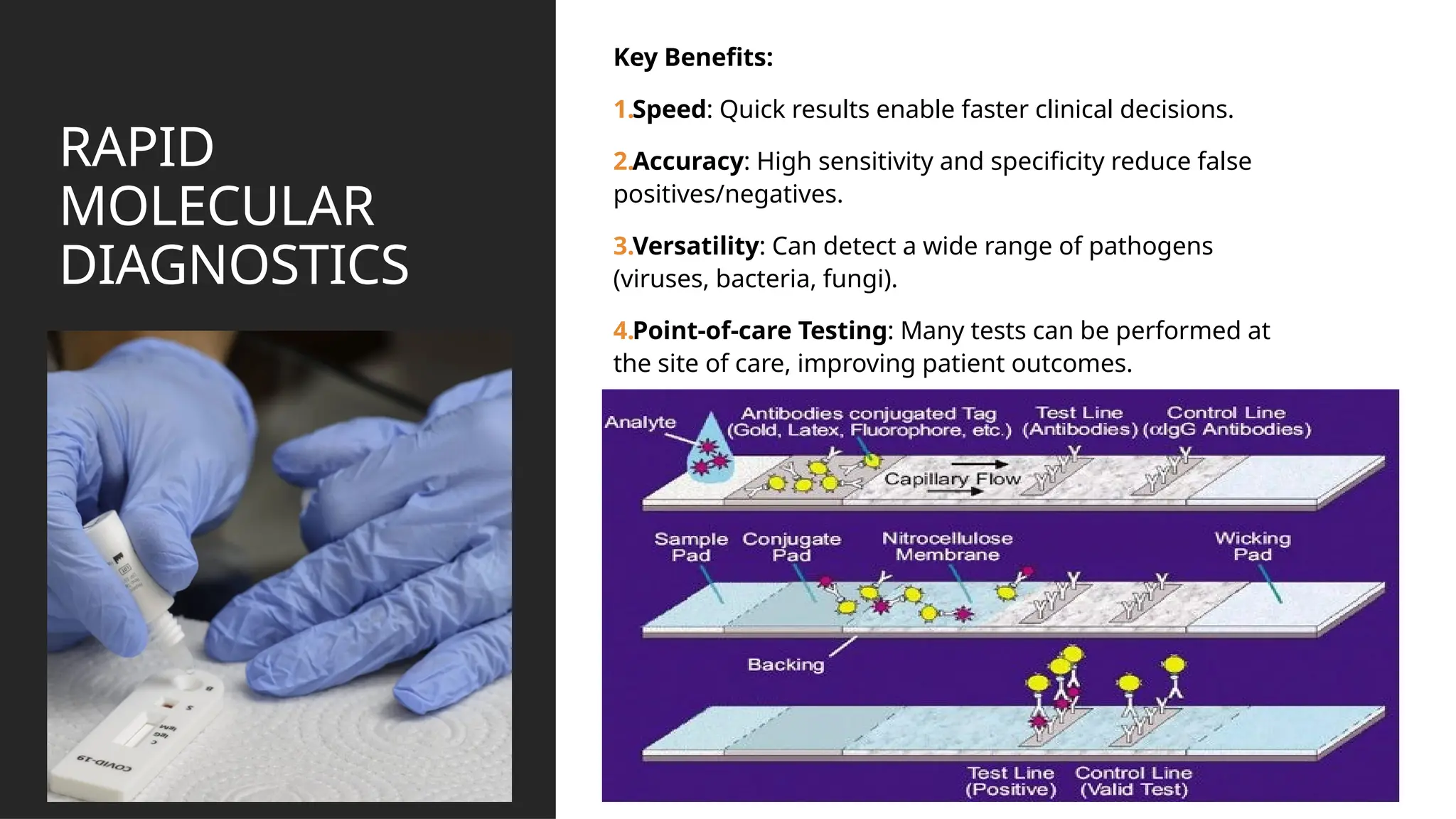 Applications of Different Techniques in Diagnostics.pptx