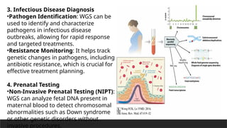 Applications of Different Techniques in Diagnostics.pptx