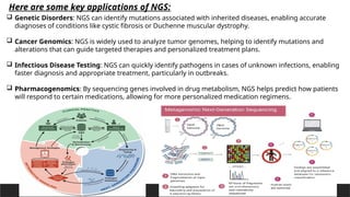 Applications of Different Techniques in Diagnostics.pptx