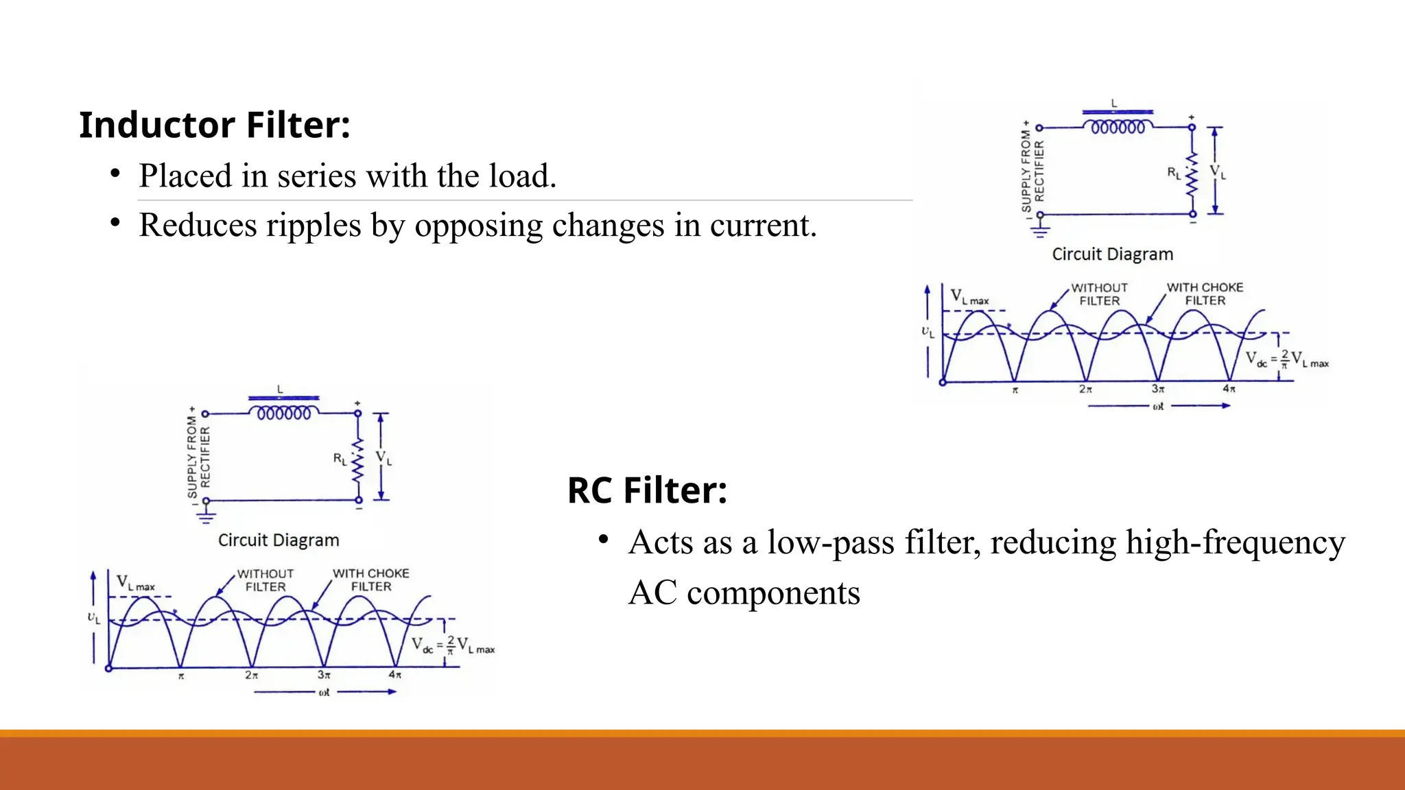 Applications of Diodes in Rectification and Waveform Shaping EDC.pptx