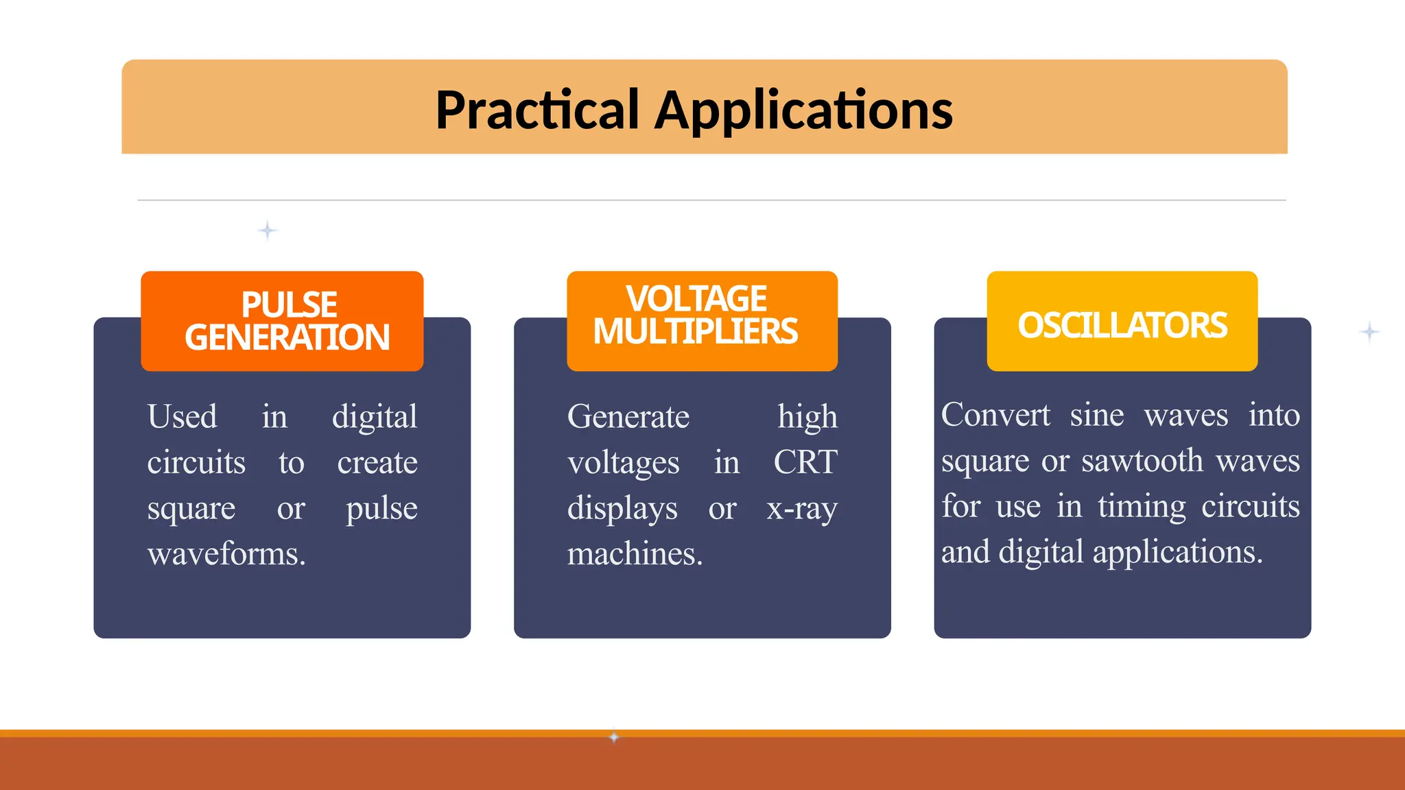 Applications of Diodes in Rectification and Waveform Shaping EDC.pptx