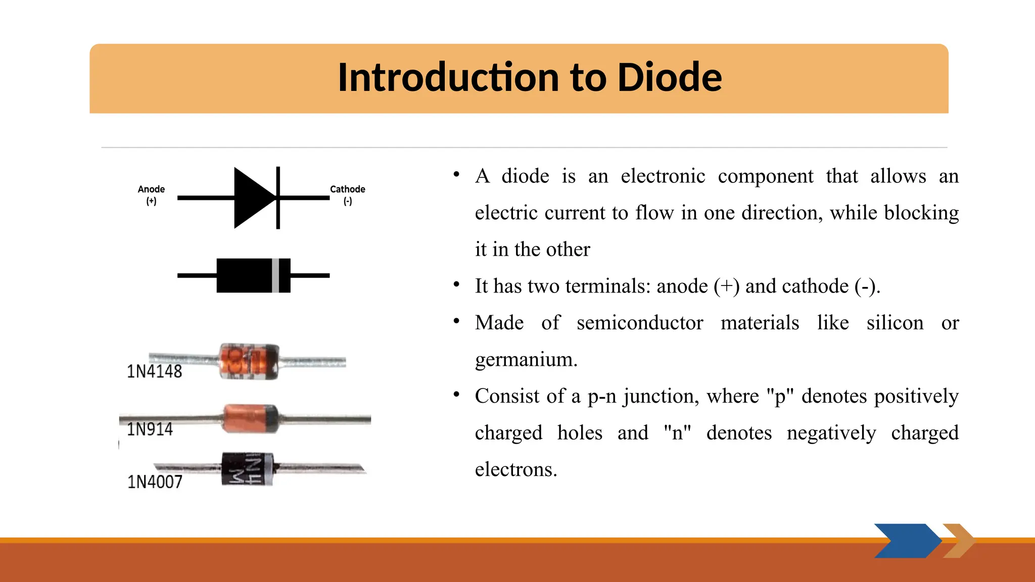 Applications of Diodes in Rectification and Waveform Shaping EDC.pptx