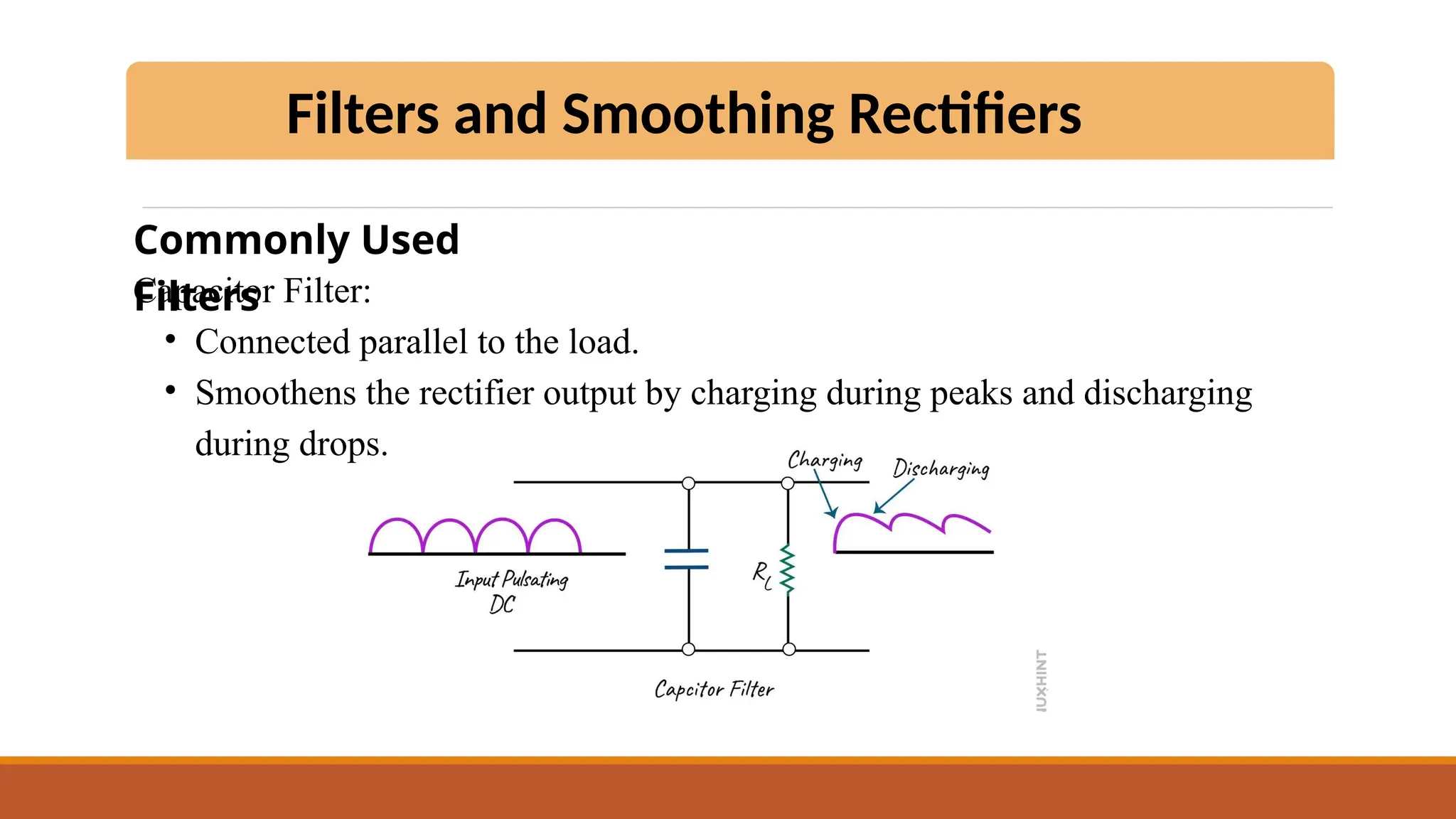 Applications of Diodes in Rectification and Waveform Shaping EDC.pptx