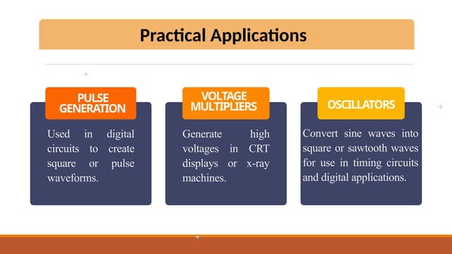 Applications of Diodes in Rectification and Waveform Shaping EDC.pptx