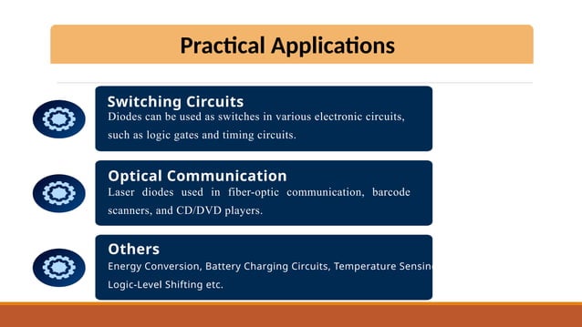 Applications of Diodes in Rectification and Waveform Shaping EDC.pptx
