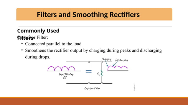 Applications Of Diodes In Rectification And Waveform Shaping Edcpptx