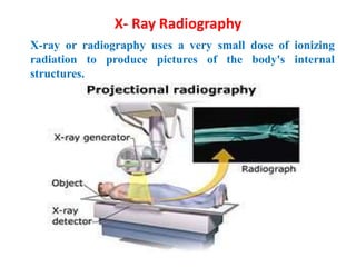Applications of electromagnetic waves | PPTX